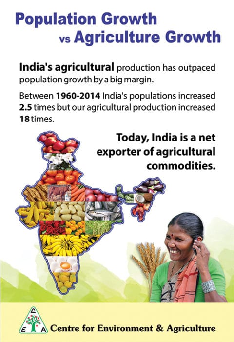 60+ Agriculture Posters & Infographics on Farming in India - Download Free