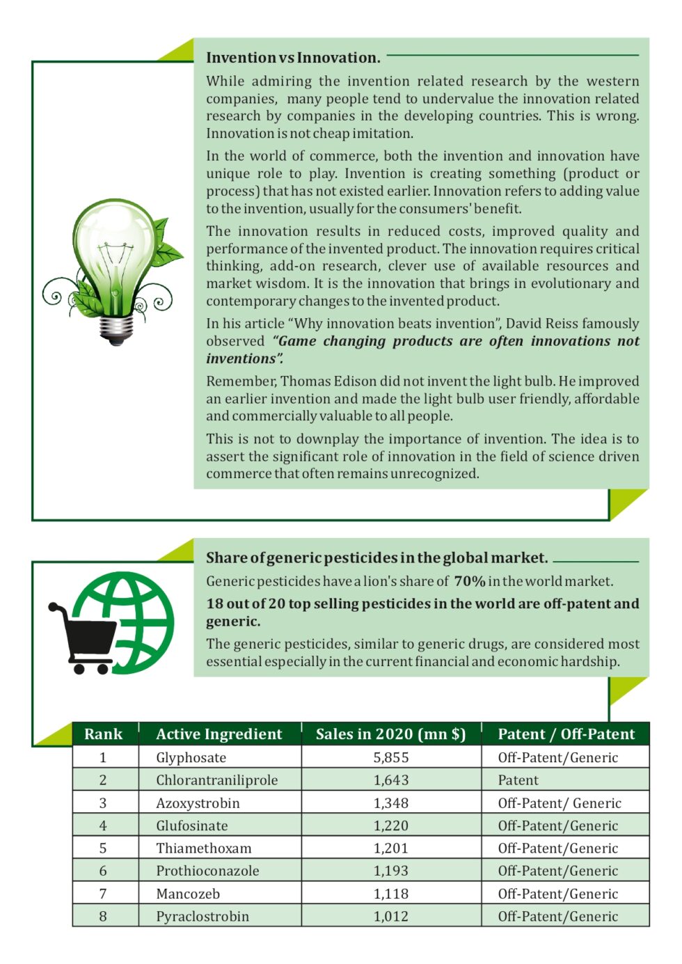 Generic Pesticides: Driving Affordable Solutions for Indian Agriculture