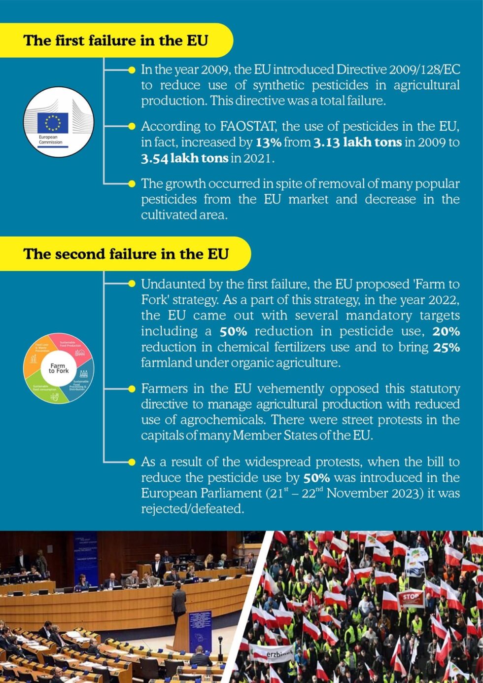 Ideologically Driven Policies Fail: The Crisis in EU Agriculture