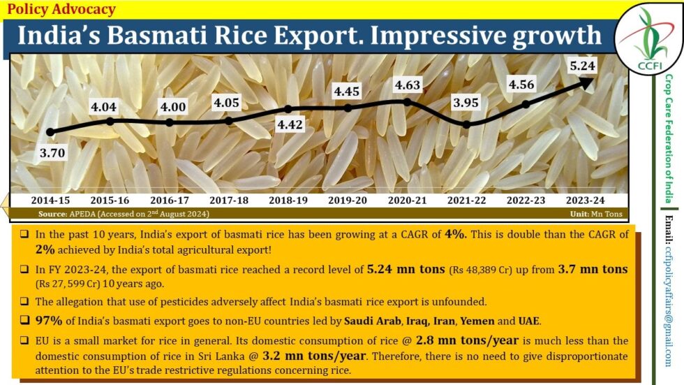 India's Basmati Rice Exports Surge: $4.8 Billion in Global Sales
