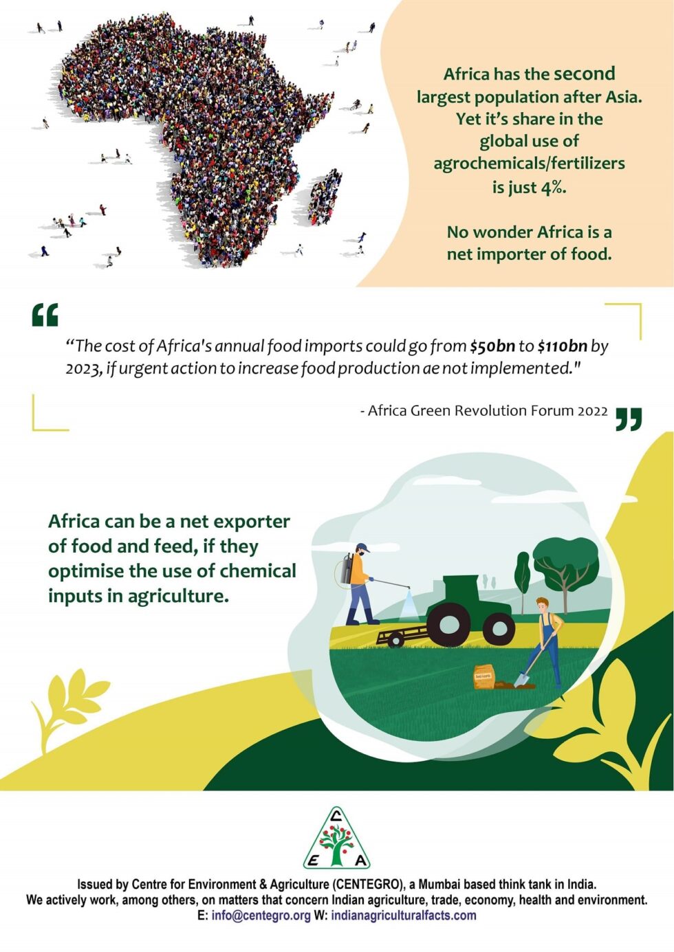 Chemical Inputs in Agriculture: Comparing EU and Africa's Practices